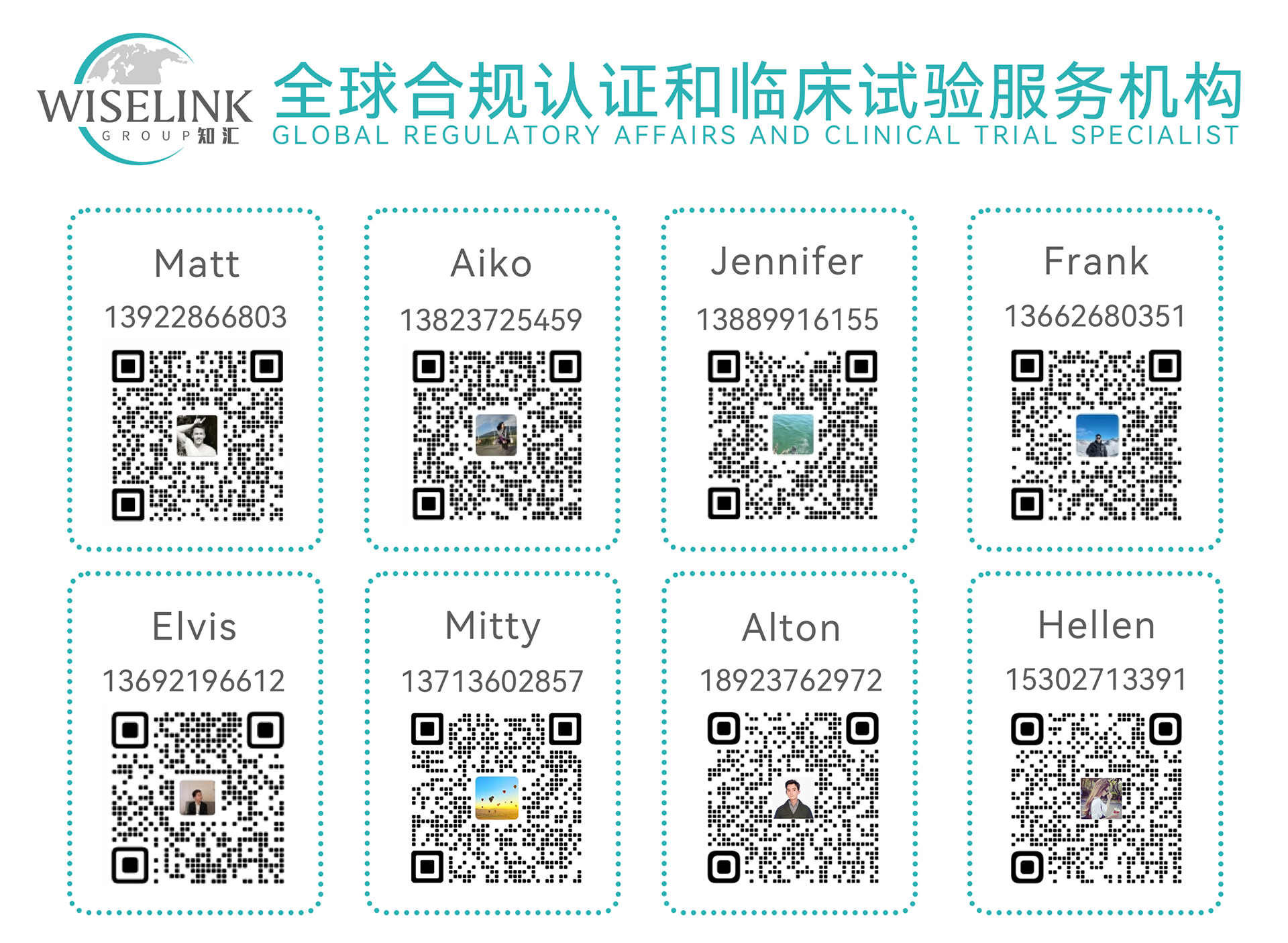 联系我们-wiselink 知汇-全球合规认证和临床试验服务机构