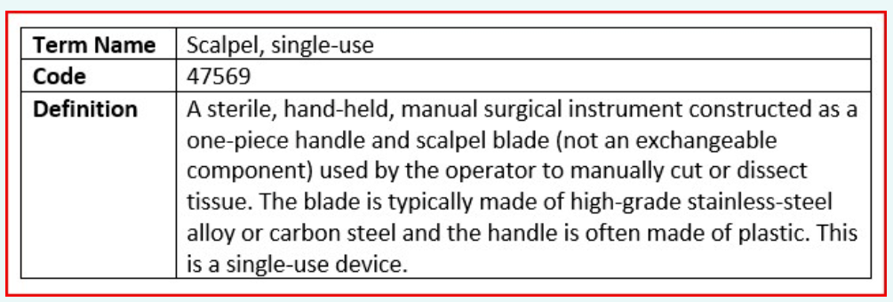 医疗器械GMDN代码如何申请？附FAQ-行业资讯-wiselink 知汇-全球合规认证和临床试验服务机构
